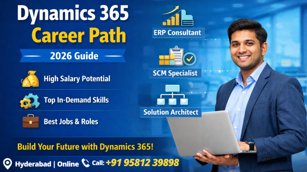 Dynamics 365 Career Path – Salary, Skills & Jobs 2026